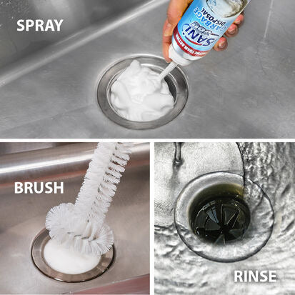 Garbage Disposal Kit – Sani360°®