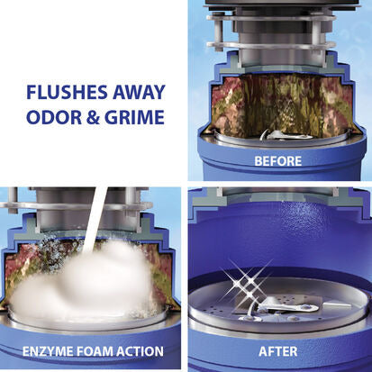 Garbage Disposal Kit – Sani360°®